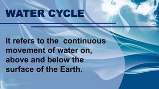 water cycle demo.pptx