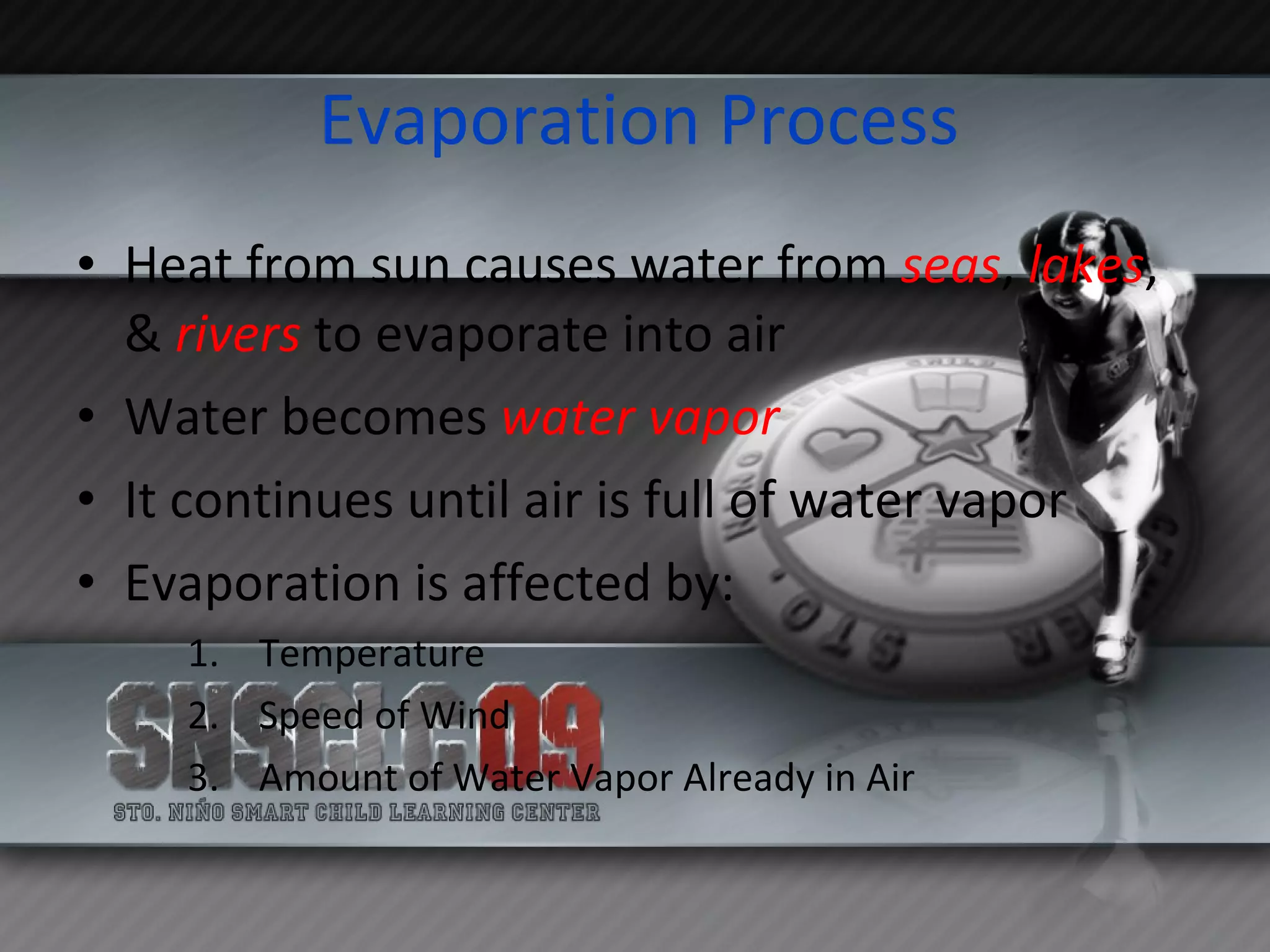 Water Cycle In Nature | PPT