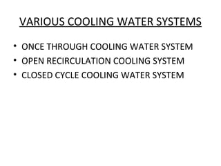 Water cycle in thermal power plants | PPT