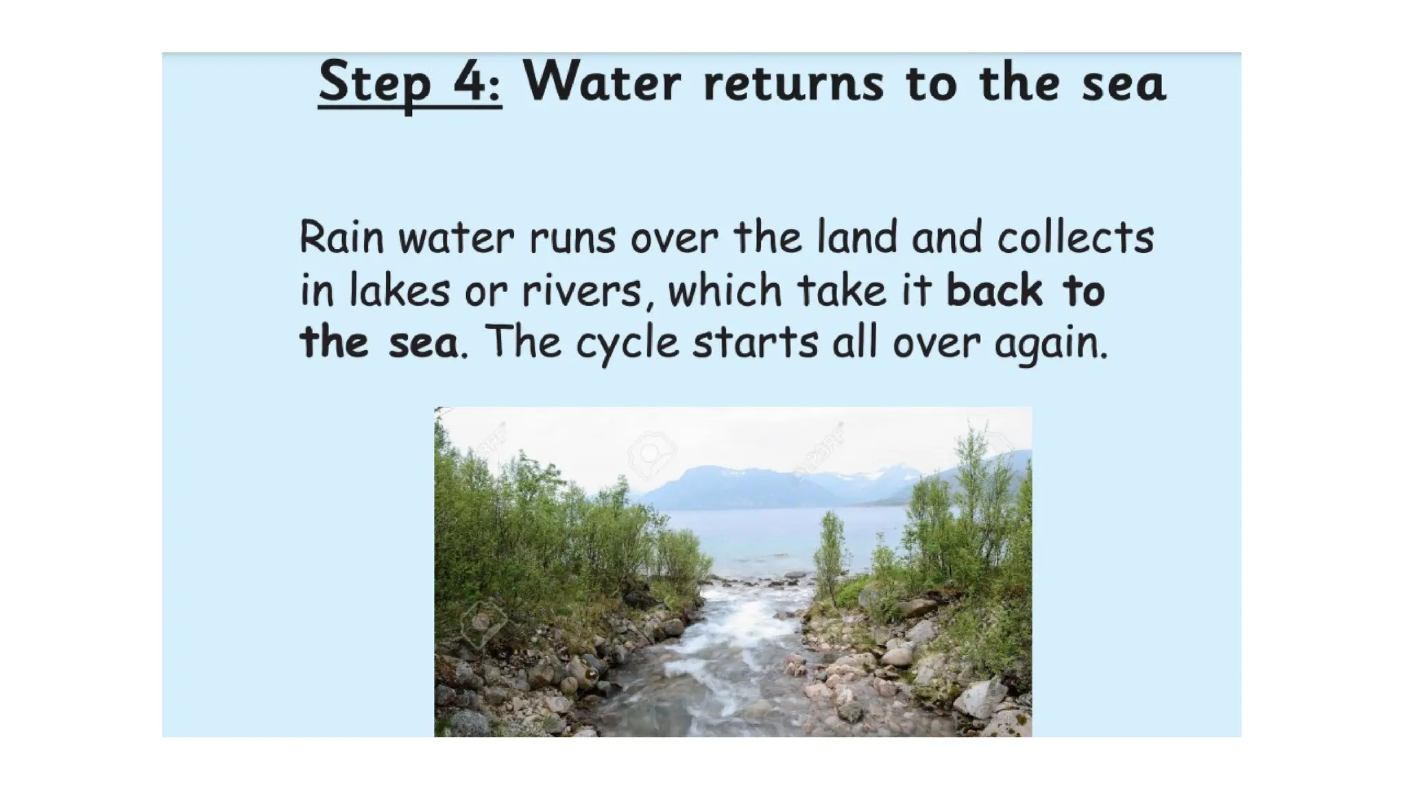 Water cycle interactive powerpoint science | PPT