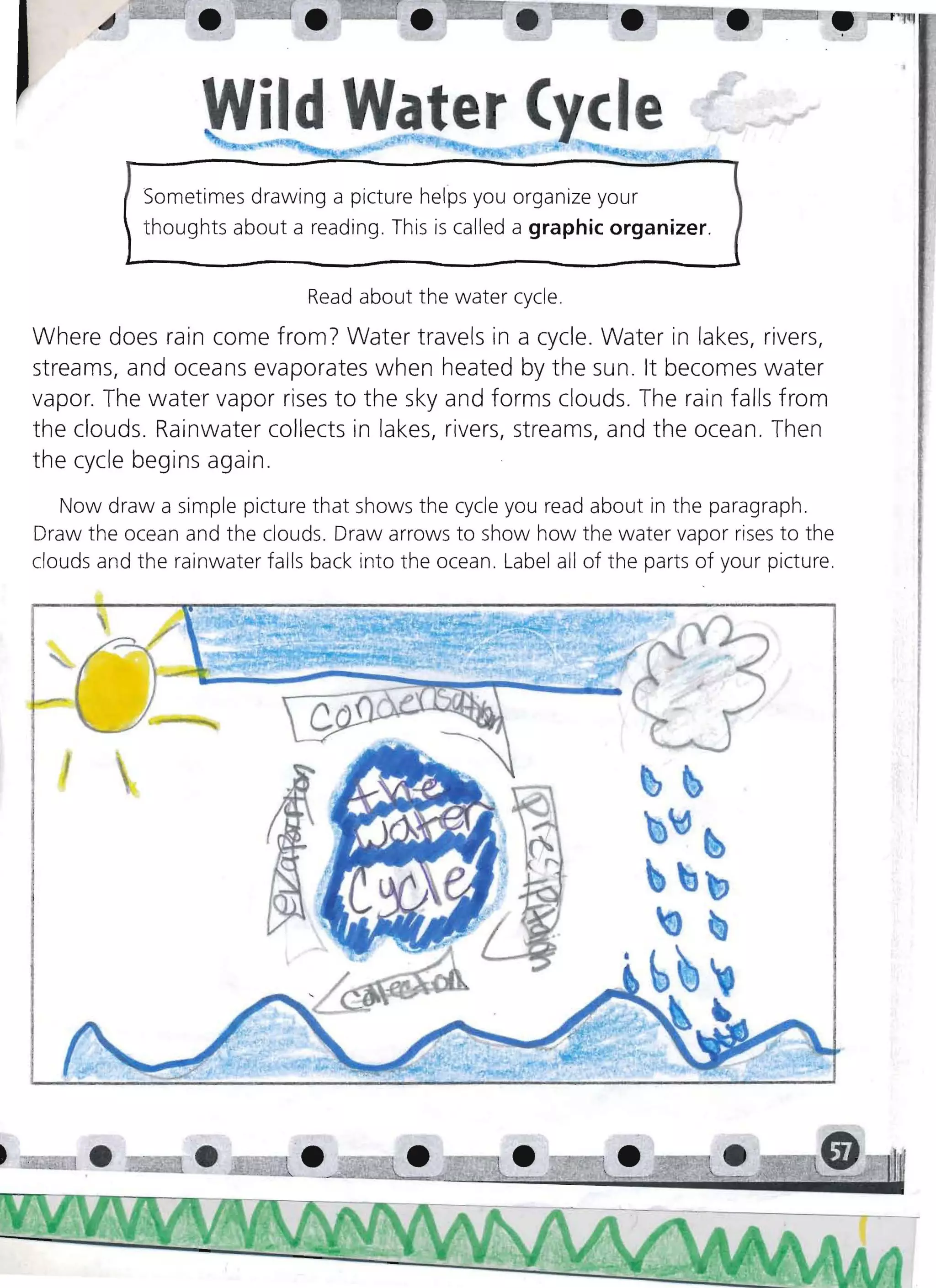 Water cycle pic | PDF