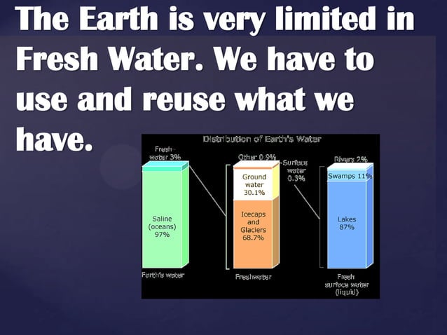 Water cycle powerpoint | PPTX | Chemistry | Science