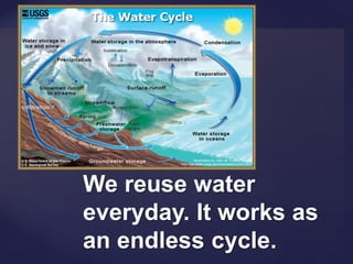 Water cycle powerpoint | PPTX