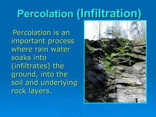 Water_Cycle_ppt..ppt civil engineering notes | PPT