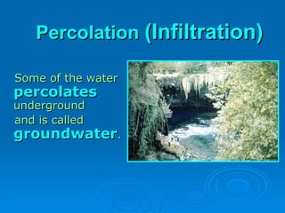 Water_Cycle_ppt..ppt civil engineering notes | PPT