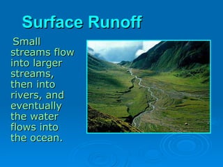 Water_Cycle_ppt..ppt..............civil engineering | PPT