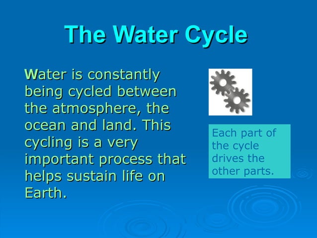 Water_Cycle_ppt..ppt Civil and water Engineering | PPT