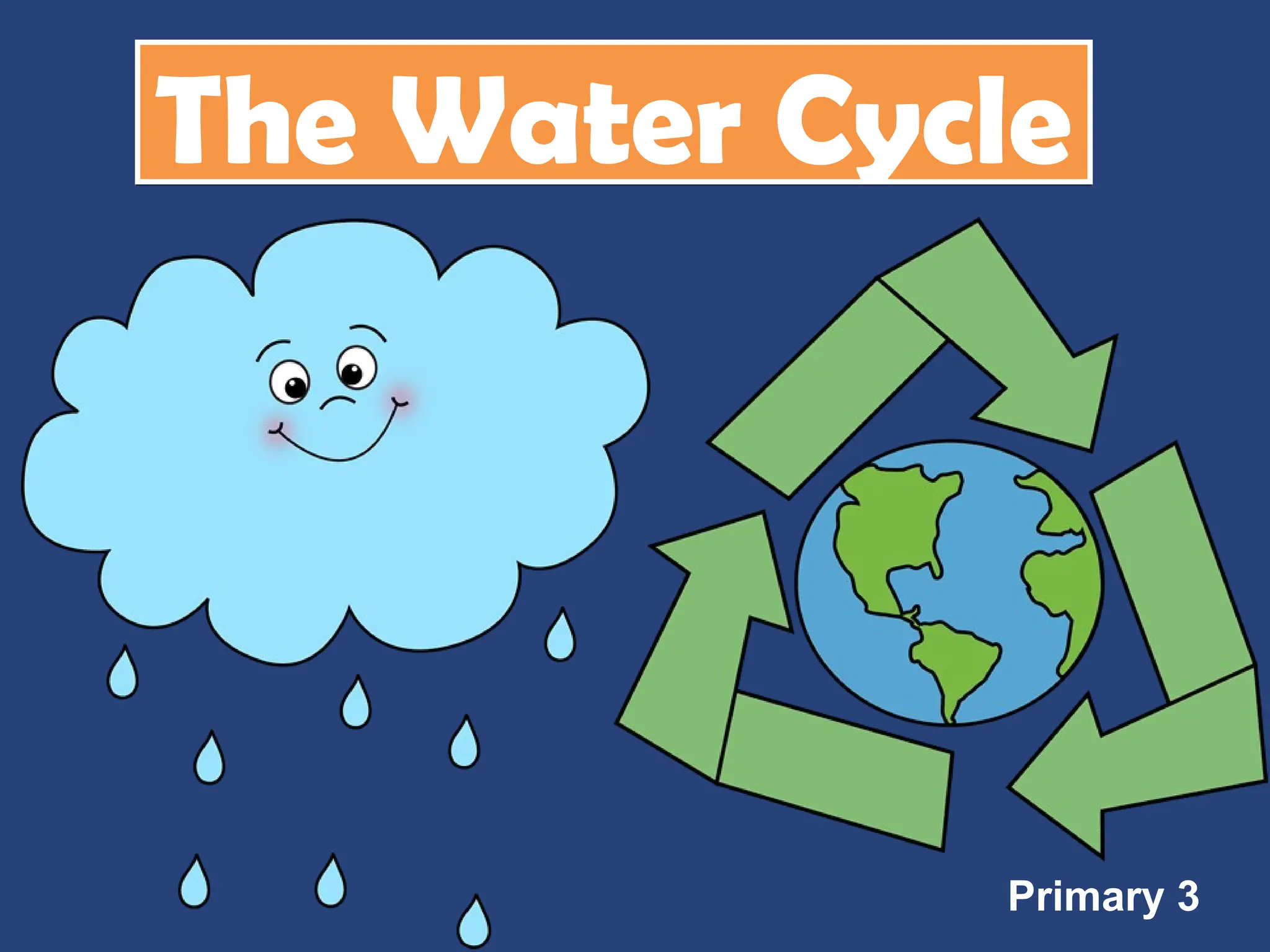 Water Cycle PPT presentation primary6(1).ppt