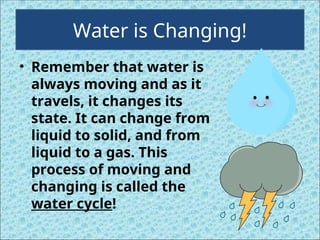Water Cycle PPT presentation primary6(1).ppt
