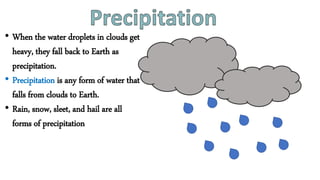 water cycle | PPTX