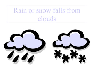 Water cycle (science) | PPT