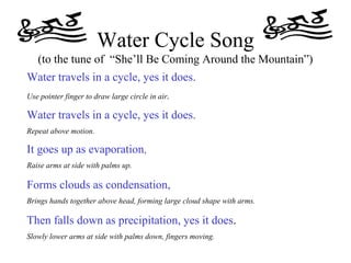 Water cycle (science) | PPT