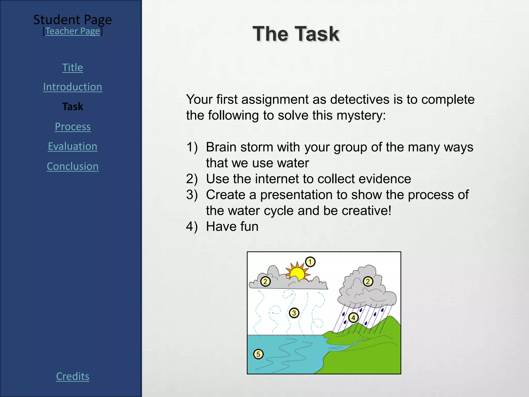 Water cycle webquest | PPT