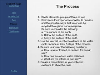 Water cycle webquest | PPT