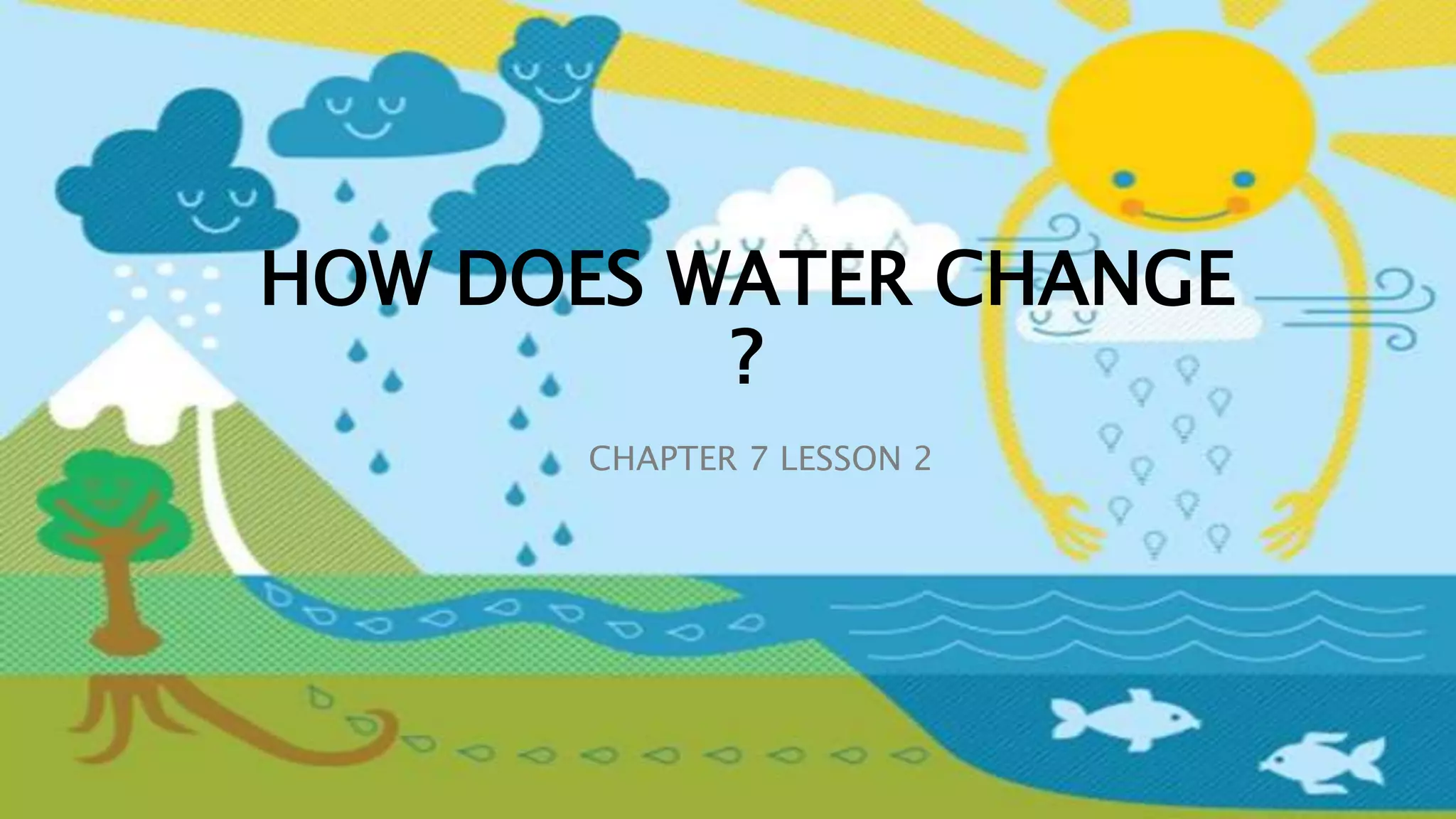 Water cycle G2 | PPTX