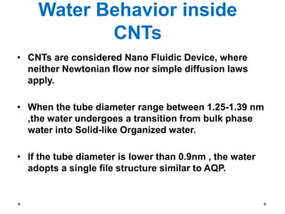 Water deasalination and use of carbon nano tubes | PPTX