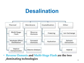 Water deasalination and use of carbon nano tubes | PPTX