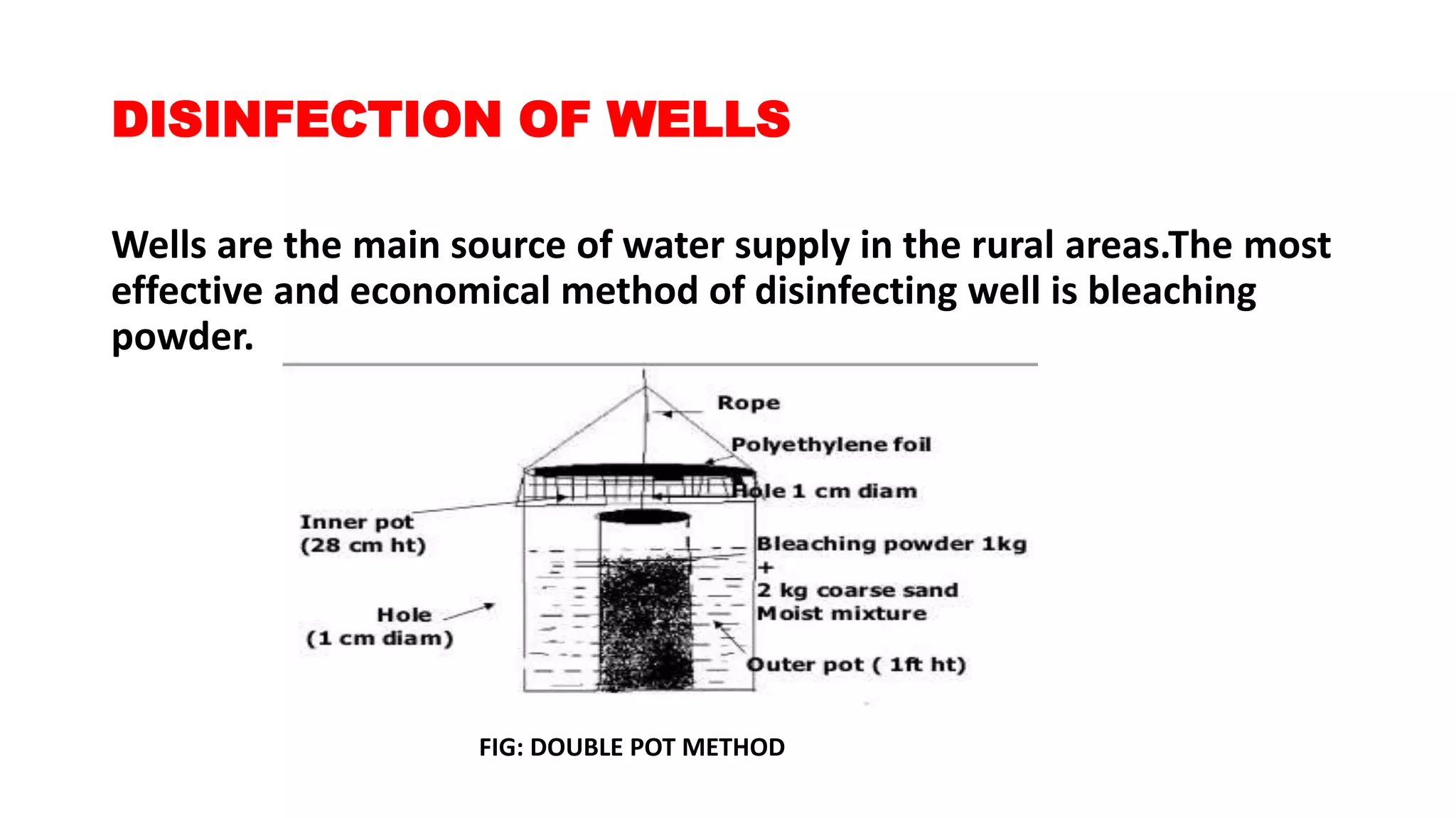 WATER (PUBLIC HEALTH DENTISTRY) | PPTX