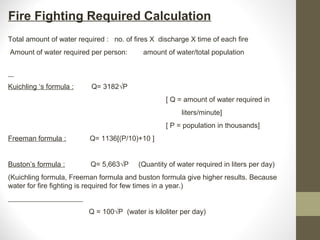 Water demand and factor affecting water demand | PPT