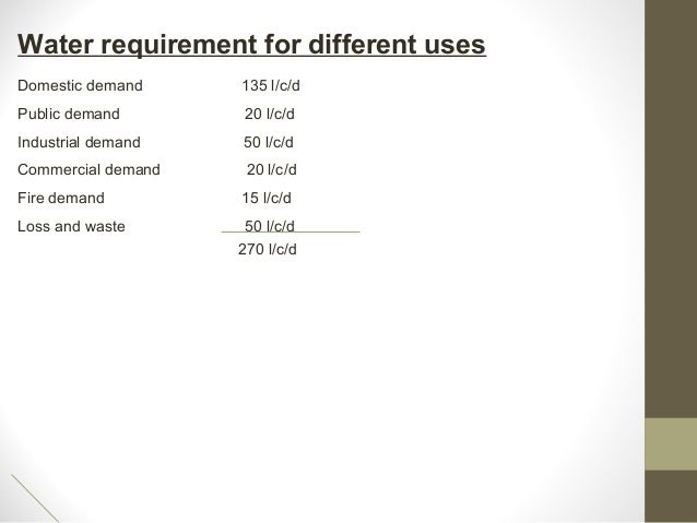 Water demand and factor affecting water demand