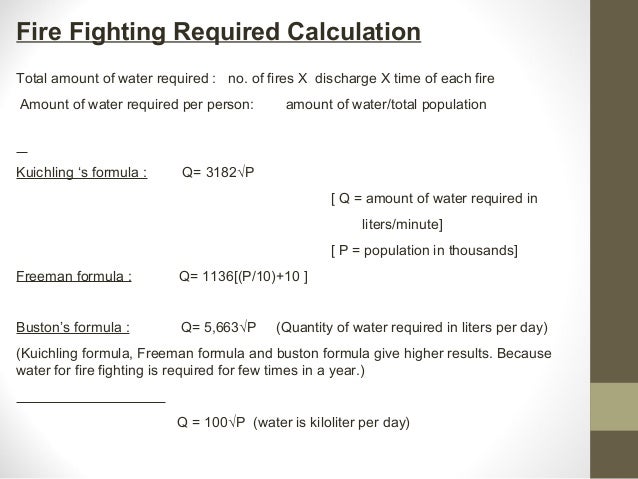 Water demand and factor affecting water demand