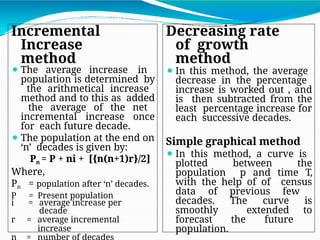 waterdemand.pptx water demand and environment | PPT