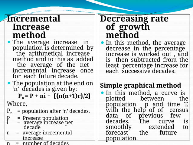 waterdemand.pptx water demand and environment | PPT