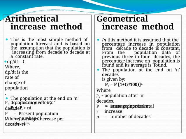 waterdemand.pptx water demand and environment | PPT