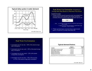 Water demand and distribution | PPT