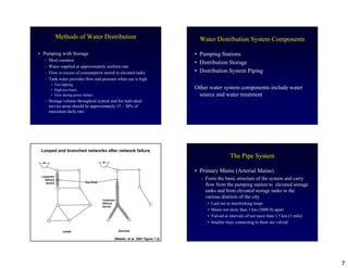 Water demand and distribution | PPT