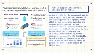 water demand and waste handling.pdf