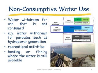 Water Demand & Flow Calculations | PPT