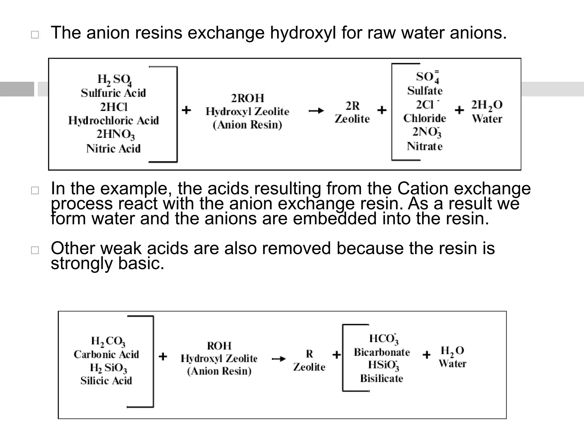 Water demineralization process | PPTX