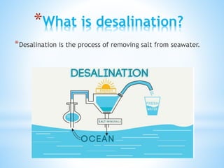 Water desalination | PPTX