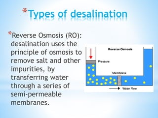 Water desalination | PPTX