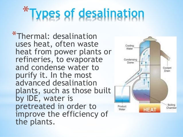 Water desalination