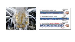 Water_Detection_System.pptx