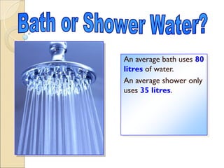 Water display | PDF