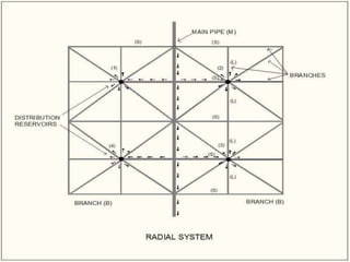Water distribution layout | PPTX