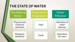 Water distribution on earth | PPTX