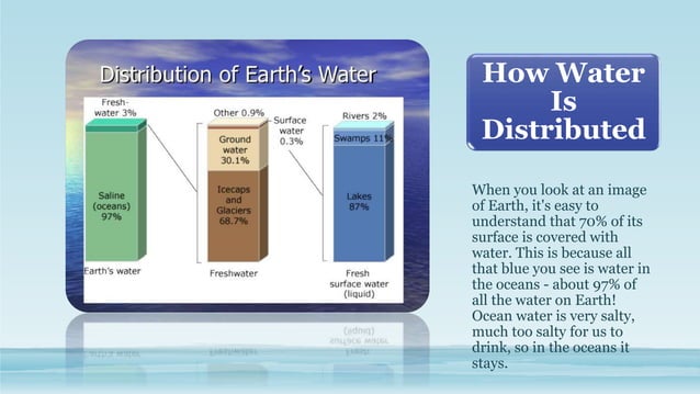 Water distribution on earth | PPTX | Geology | Science
