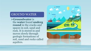 Water distribution on earth | PPTX