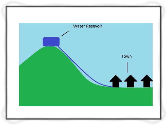 Water distribution system | PPTX