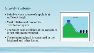 WATER DISTRIBUTION SYSTEM.pptx civil engineering | PPTX