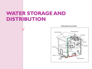 Water distribution system wds | PPTX