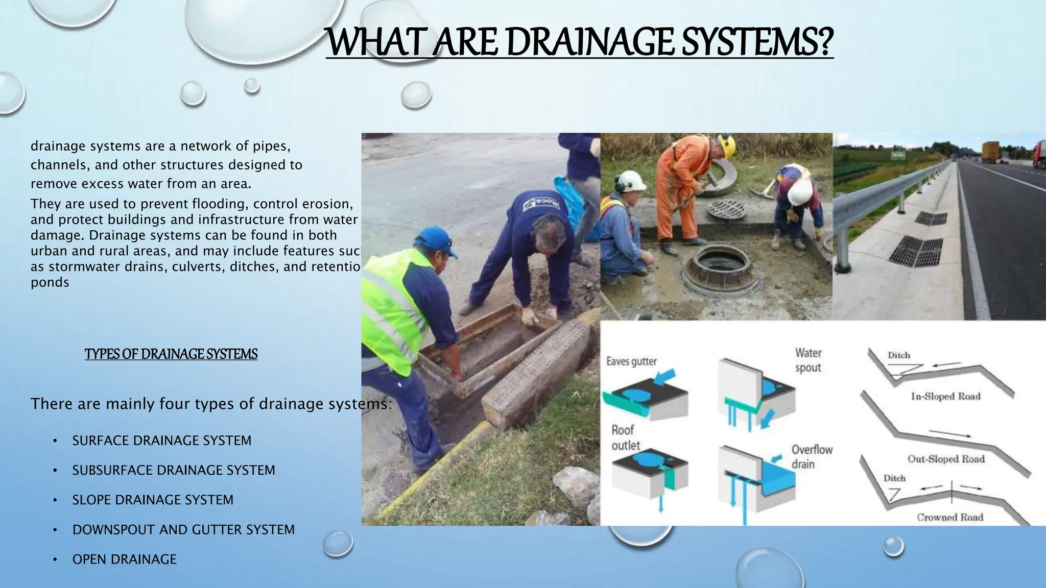 water drainage system.pptx