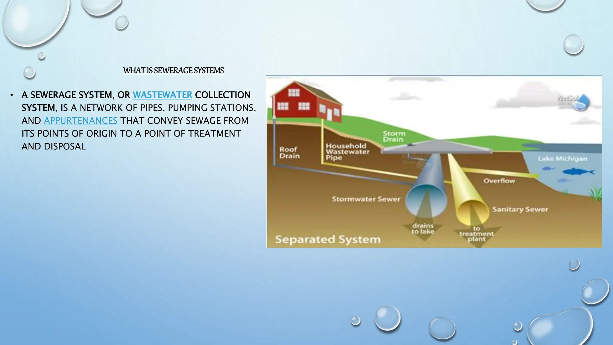 water drainage system.pptx