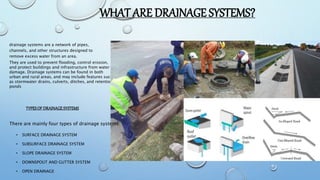water drainage system.pptx