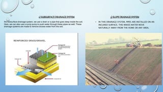 water drainage system.pptx