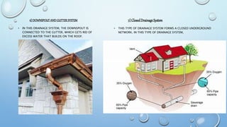 water drainage system.pptx